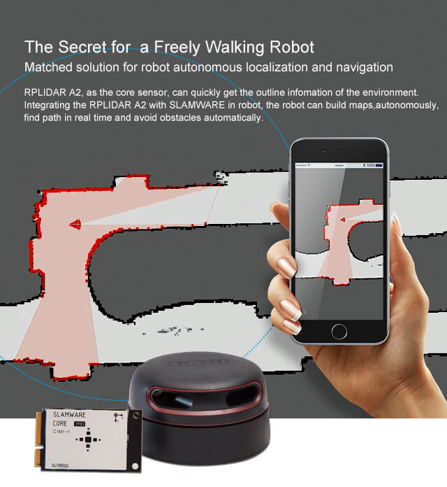 SLAMWARE autonomous localization and navigation system applications|SLAMTEC